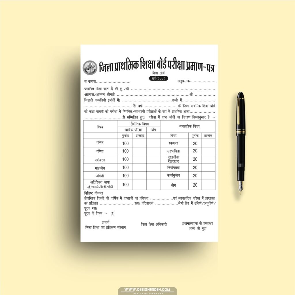 High-Quality Editable CDR Graphic Templates - Designerden.in